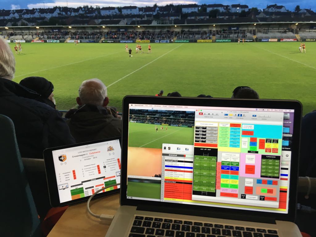 Improve Your Performance In Sport Sports Analysis BMac Performance Improve Your Performance In Sport Sports Analysis BMac Performance